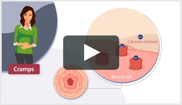 Medical animation and explainer videos - CAST PHARMA