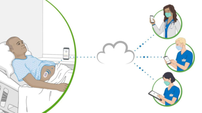 Visual Storytelling for Medical Learning & Training – CAST PHARMA