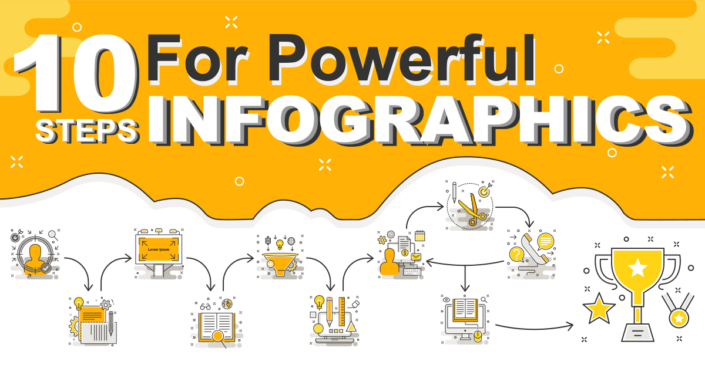10 steps for powerful infographics – CAST PHARMA