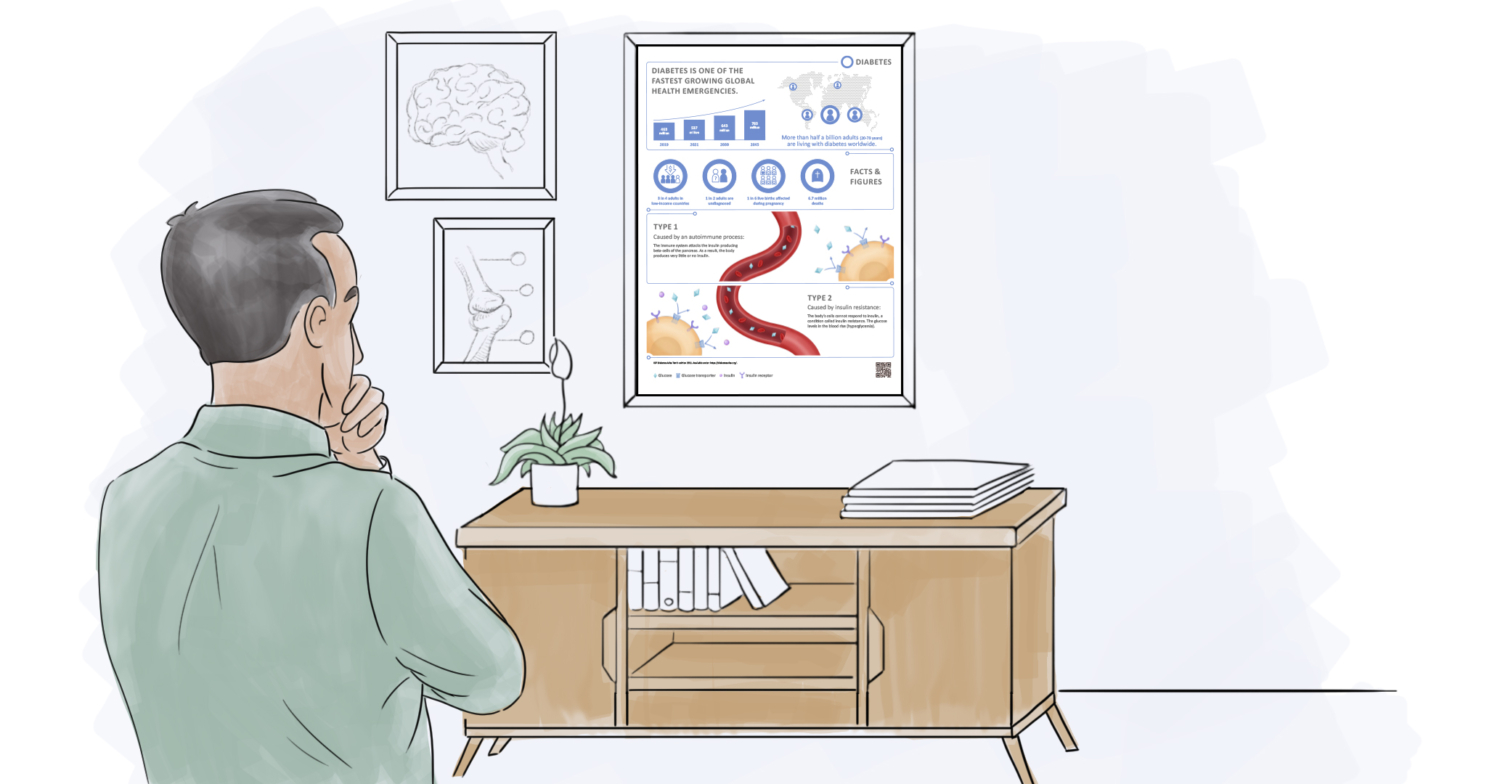 The power of infographics – CAST PHARMA