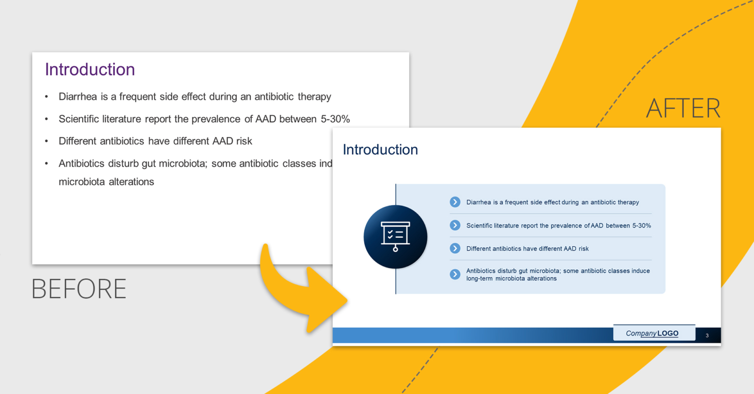 How to improve an existing knowledge base slide deck? – CAST PHARMA