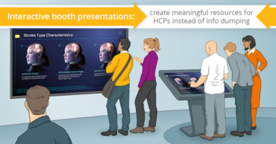 Interactive booth presentations: create meaningful resources for HCPs ...