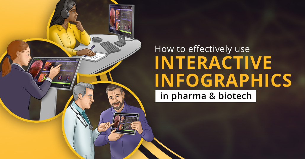 Webinar: How to Effectively Use Interactive Infographics in Pharma and ...
